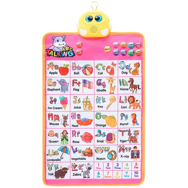 Educational Wall Chart - Learn the Alphabet, Numbers, with Sound ...