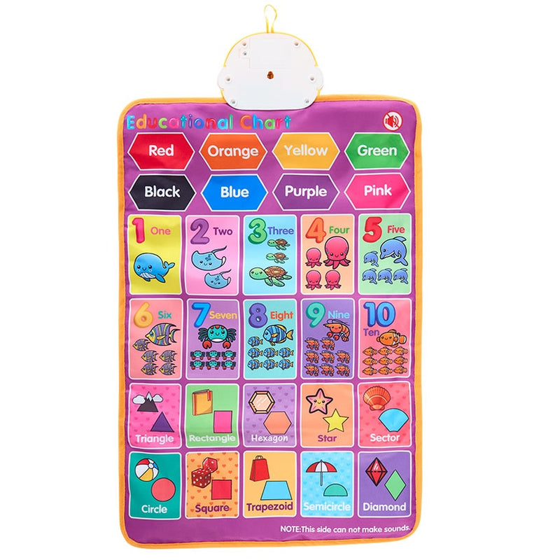 Educational Wall Chart - Learn the Alphabet, Numbers, with Sound ...